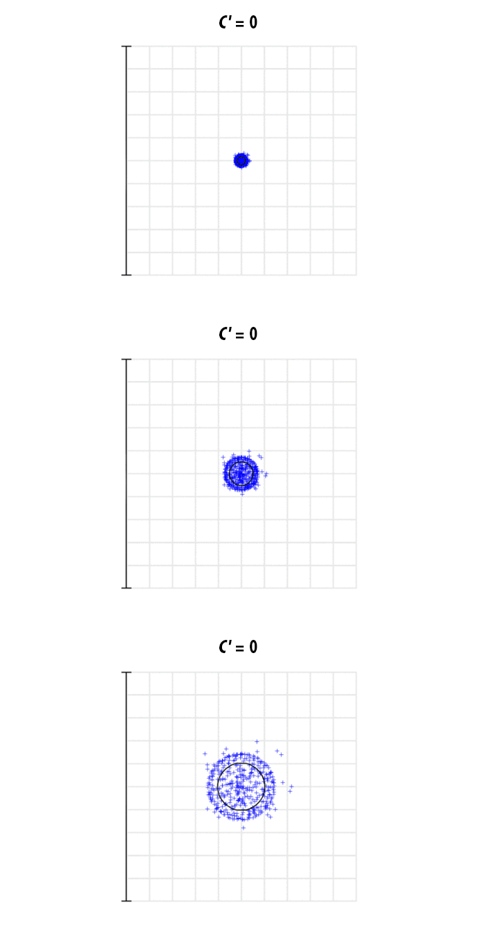 Effects of Laser Mirror Surface Flatness | Edmund Optics